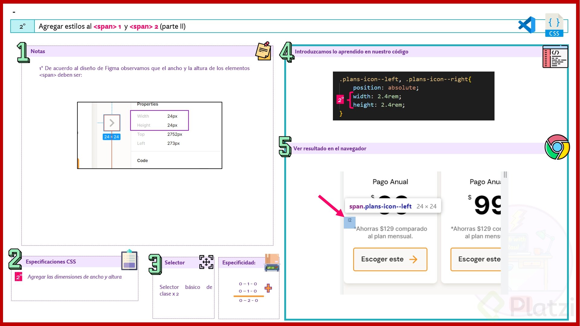📙 Notas del curso: Clase 27 Parte 3: BONUS 2 Insertar los íconos de desplazamiento del scroll